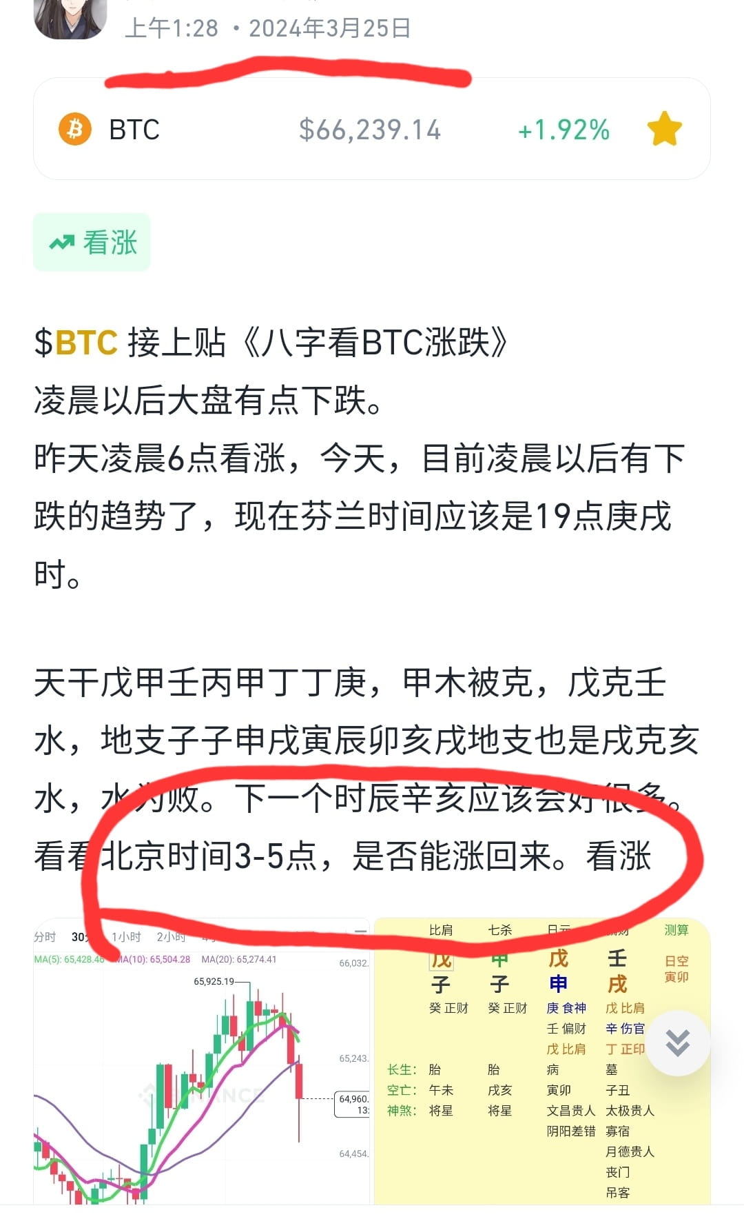 $BTC "Look at the rise and fall of BTC based on the horosco | 火弄八字六爻起卦 ...
