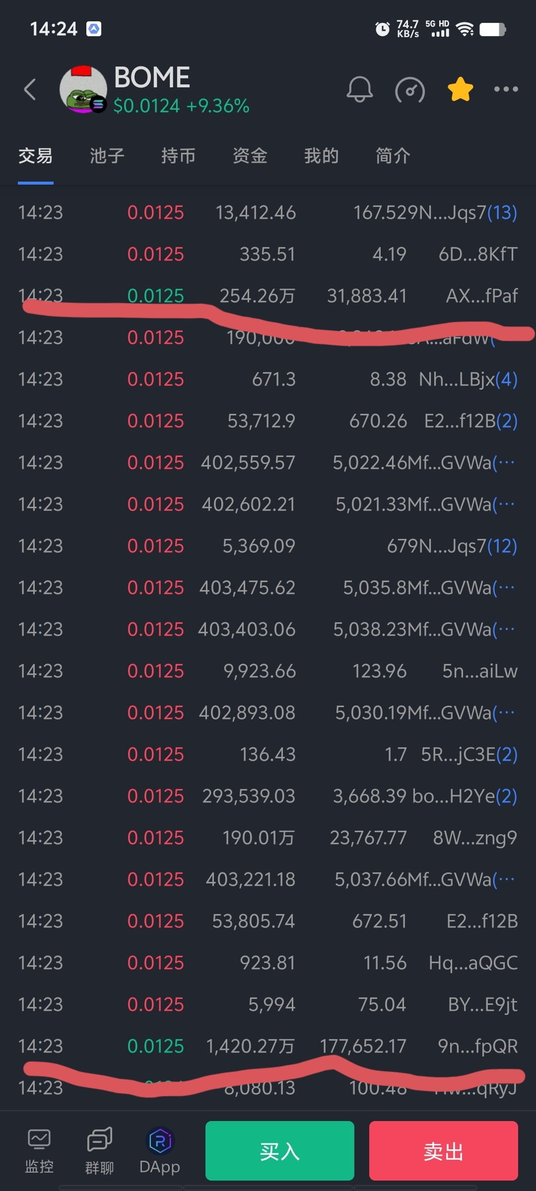 This address $BOME bought more than 10 million coins at a t | 清風明月 on ...