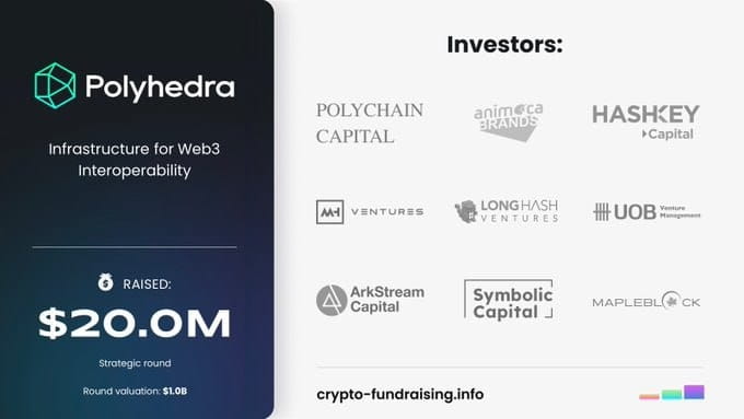 🔥Polyhedra Network raised its valuation to 1 billion USD af | Nghien ...