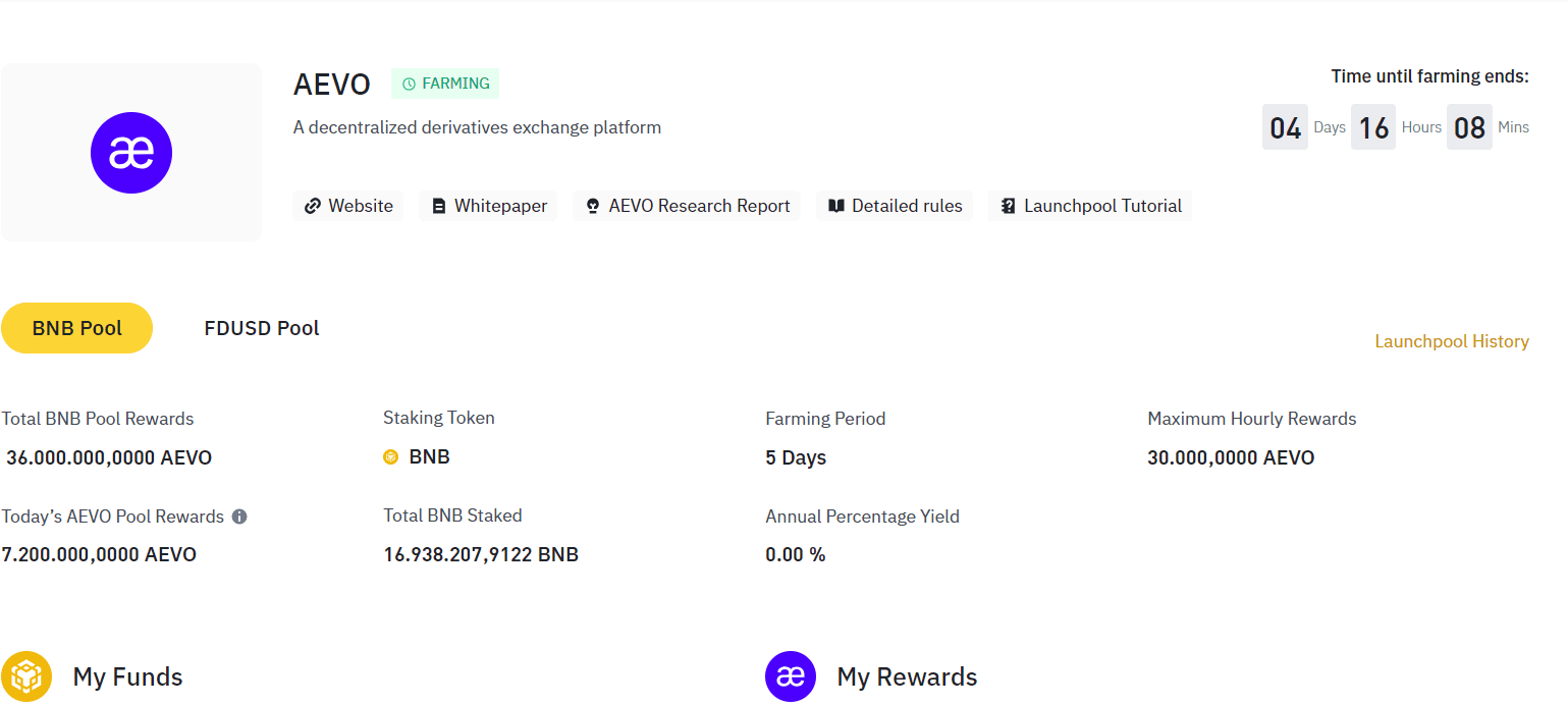 Binance 48th Launchpool Project #AEVO is now live!🤑 How | Crypto Yapper on Binance Square