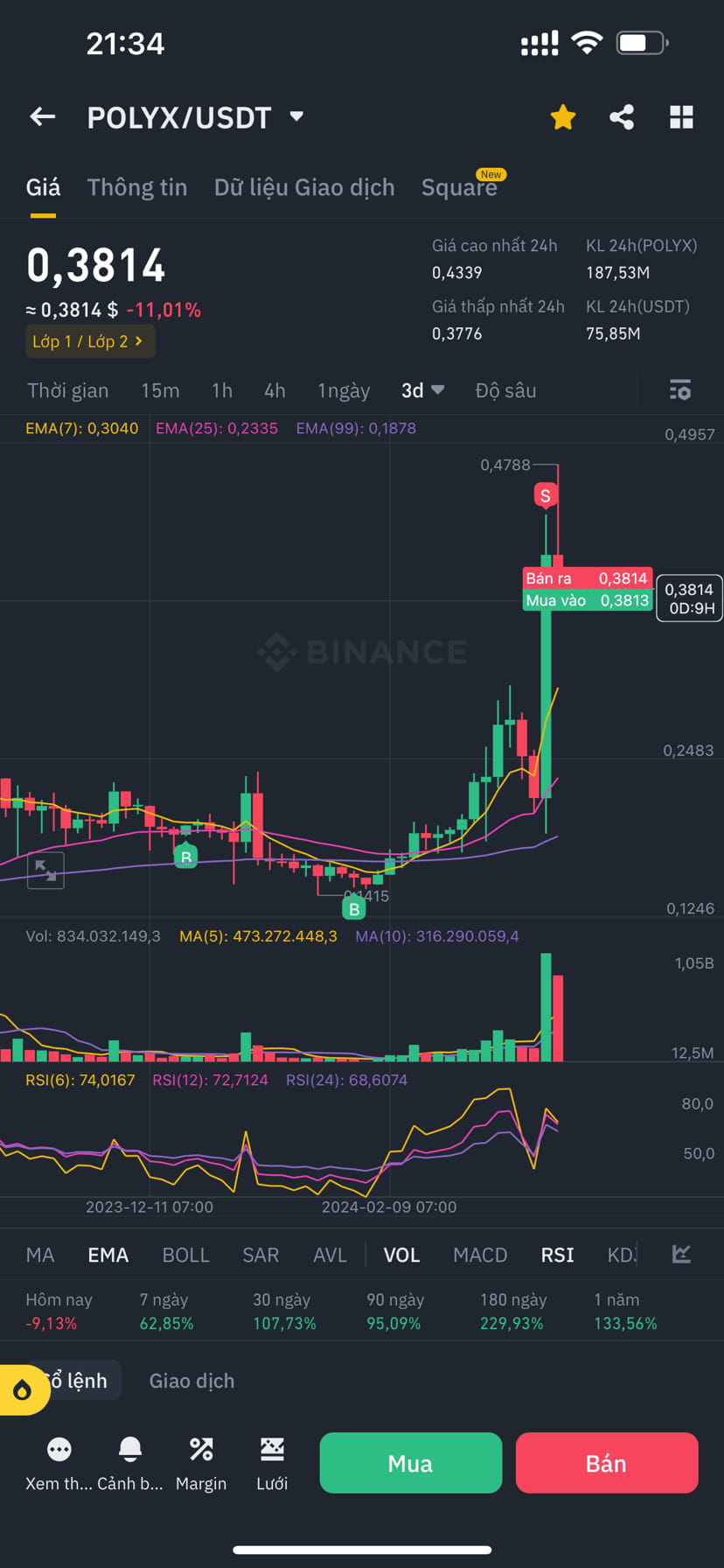 As I expected and shared last year, currently RWA projects a | Steven ...