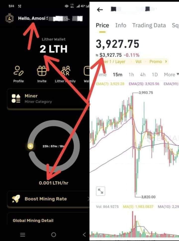 MISSED #ETH #BNB #AVIVE ?!😰😰😰😰😰 WORRY OUT☺️☺️☺️🤞🤞🤞 | Pi_Community on Binance Square