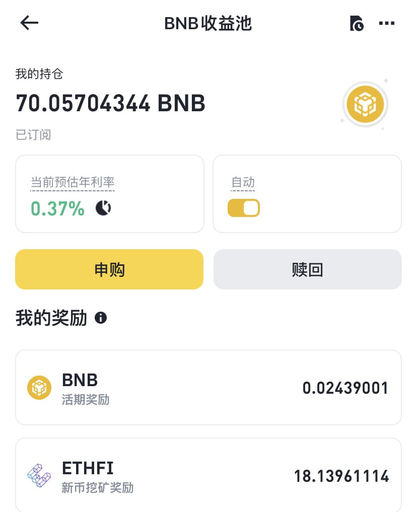 #BNB‬ There is a correction, do you dare to increase your | 定投BNB on ...