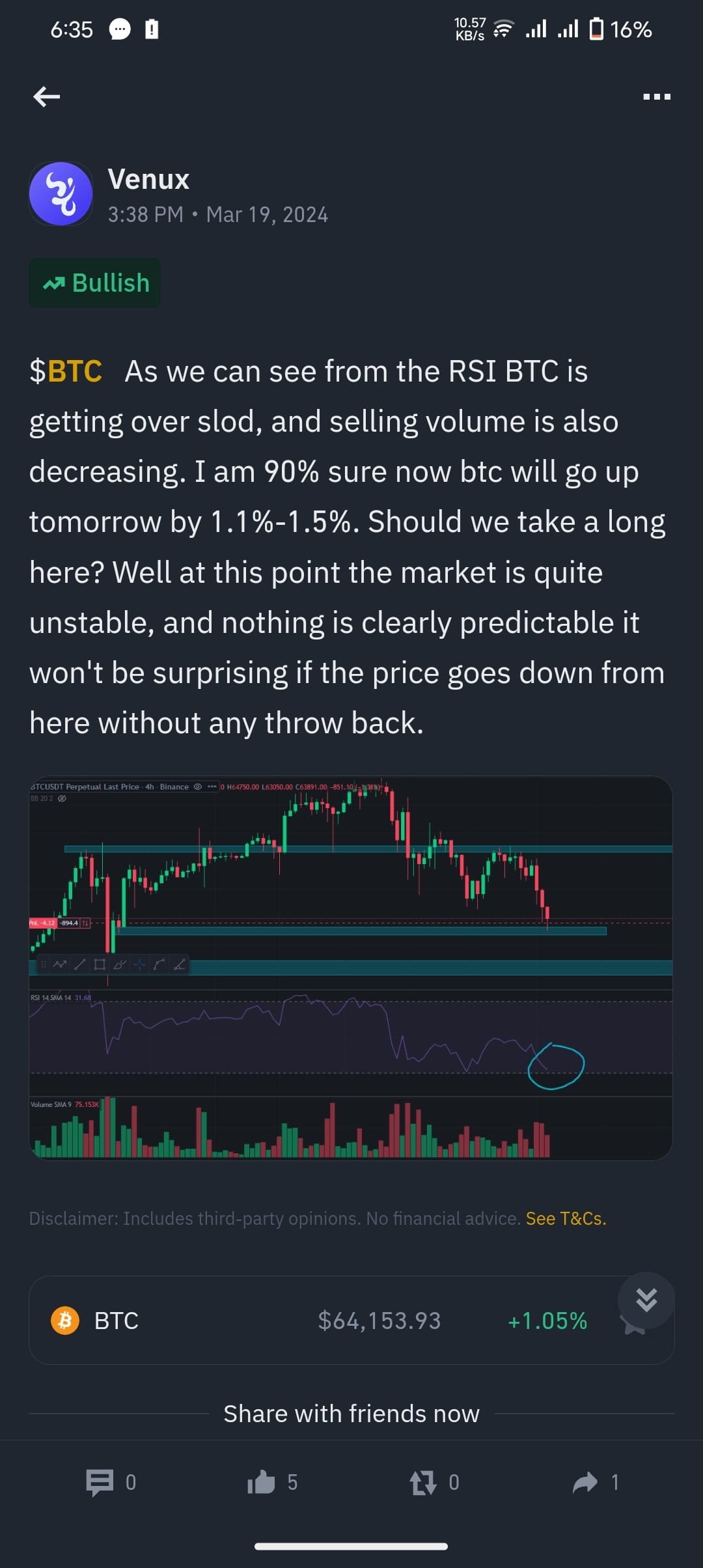 $BTC is currently 1.14% up today | Venux on Binance Square