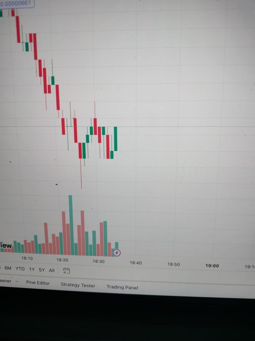 $PEPE W formation has been initiated the pepe going up in | ENIGMA__ on ...