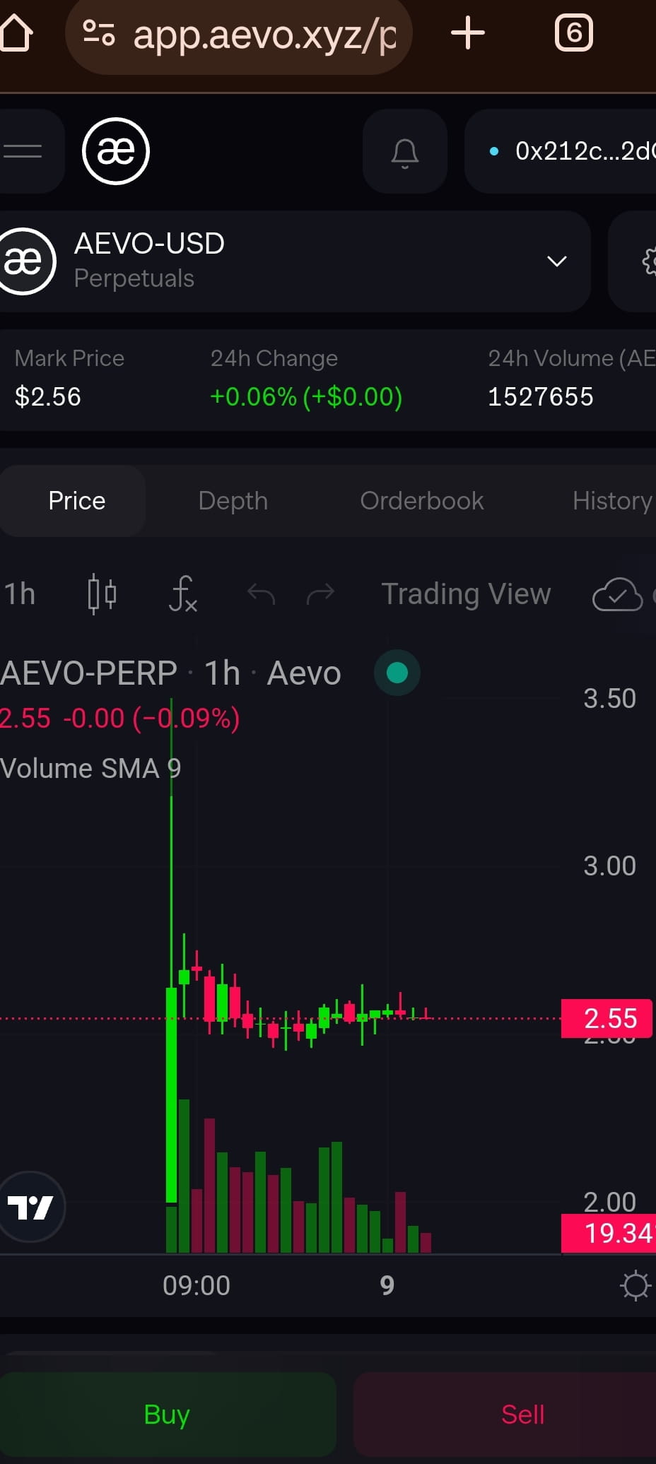 You can now trade a pair aevo usdt Before the official listi | crypto ...