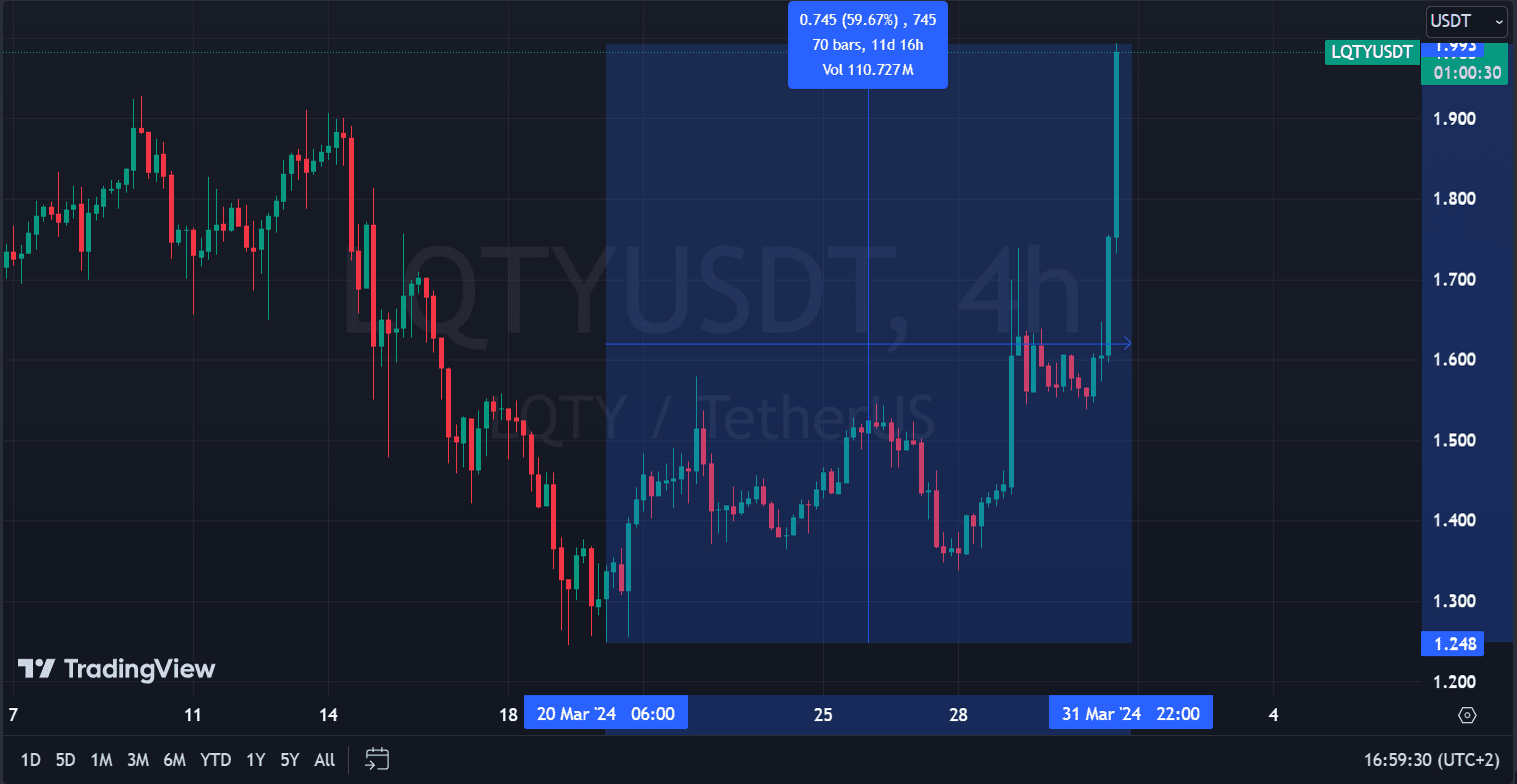 You Mentor #N4G says, that it's only him can keep asking you | N4G on ...