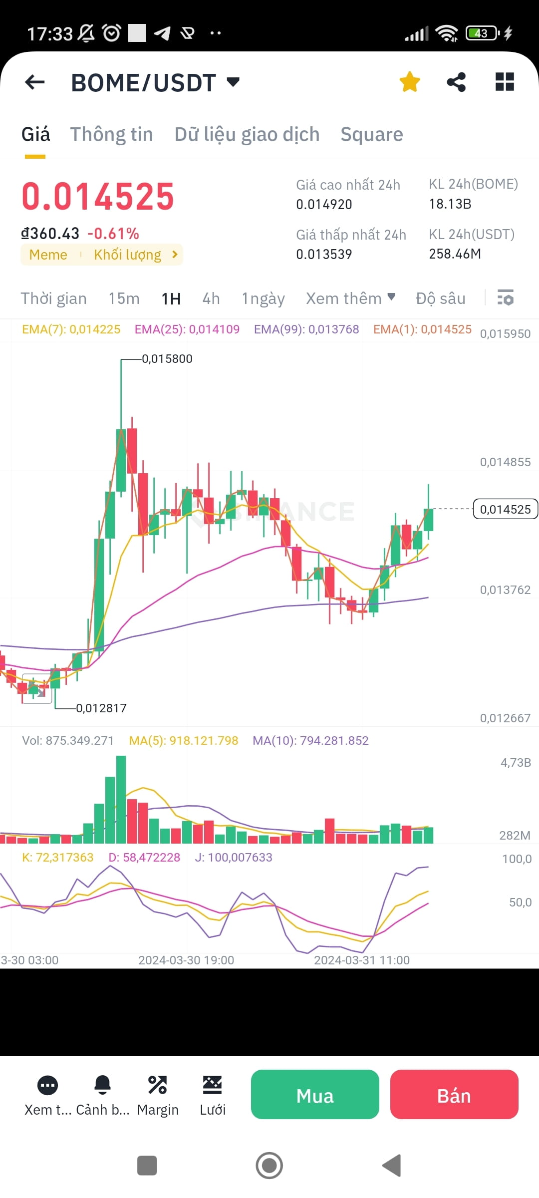 $BOME Last chance to get on board. Brothers and sisters, fa | JunTop on ...