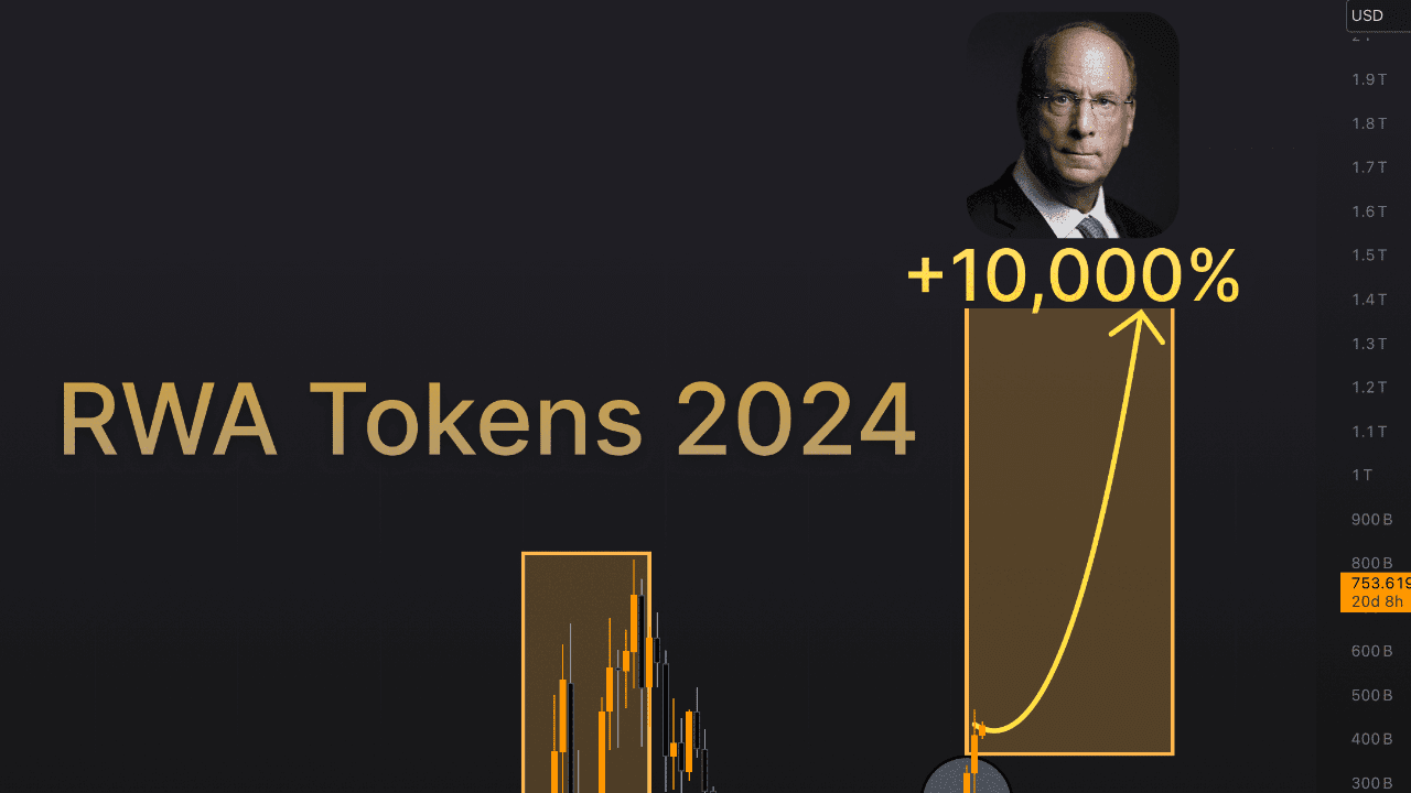 These Are The 9 RWA Tokens, I Am Most Optimistic | blogtienso on ...