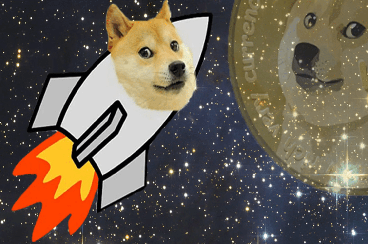 #Dogecoin Price Trend Analysis on March 29th: Current Pric | BSC ...