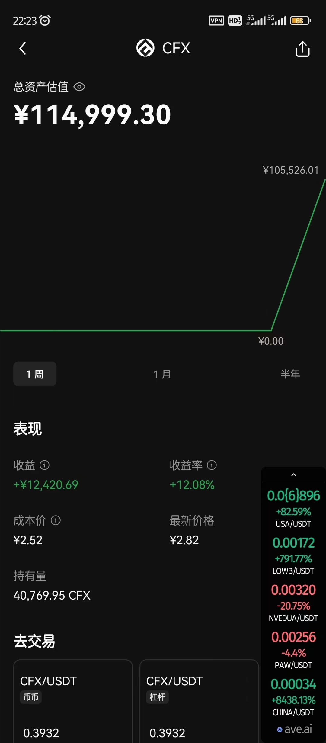 [Treemap CFX is really causing trouble! 】 Brother Big Pie k | 雷击木 on ...