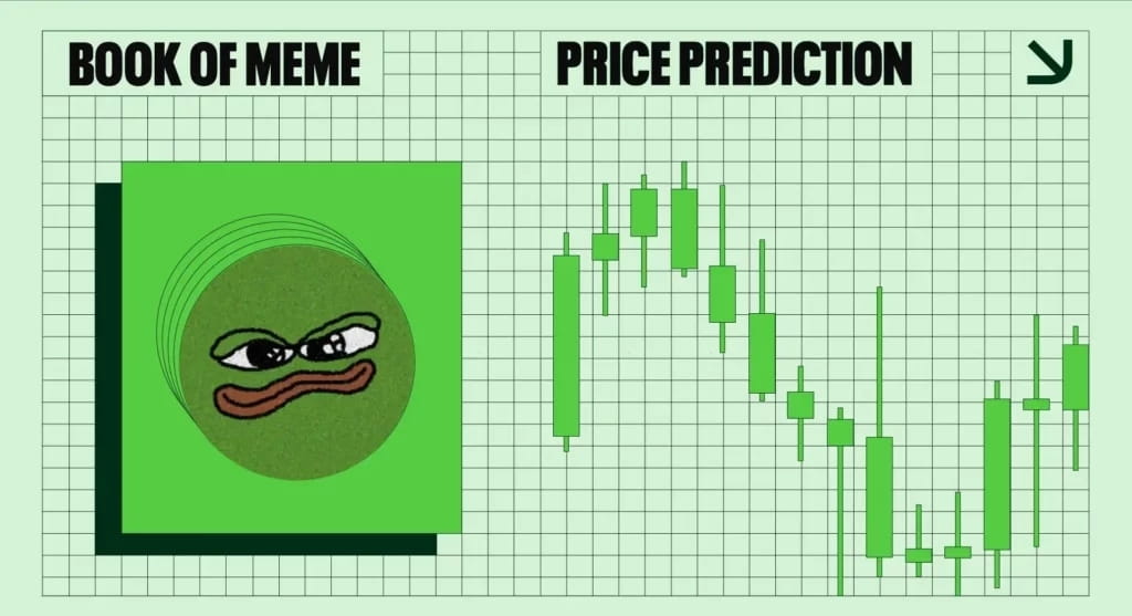🐸🐸🐸Meme Price Forecast BOME 2024 2030 Meme Coin Price Pr | Crypto Ahmet ...