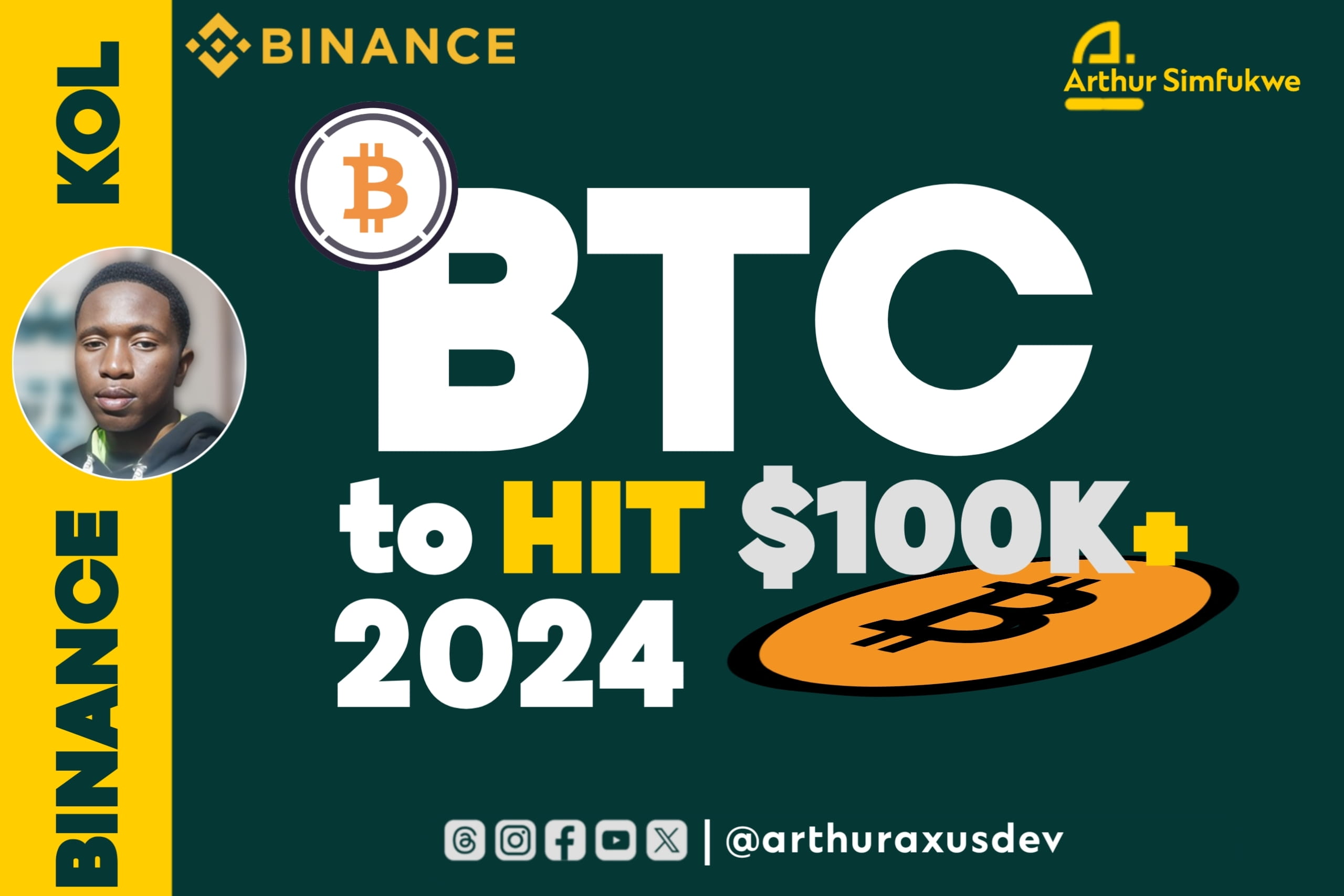 $BTC Bitcoin (BTC) Set to Hit $100K+ in 2024 🚀 Bitcoin ( | Xerathul Ventomortis on Binance Square