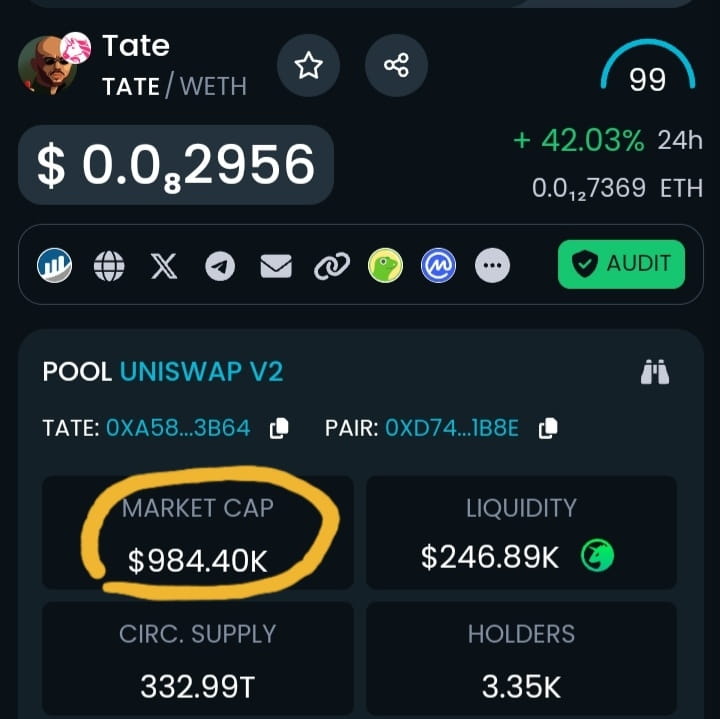 Shared TATE meme coin a month ago. 👉 Congrats if you bough ...