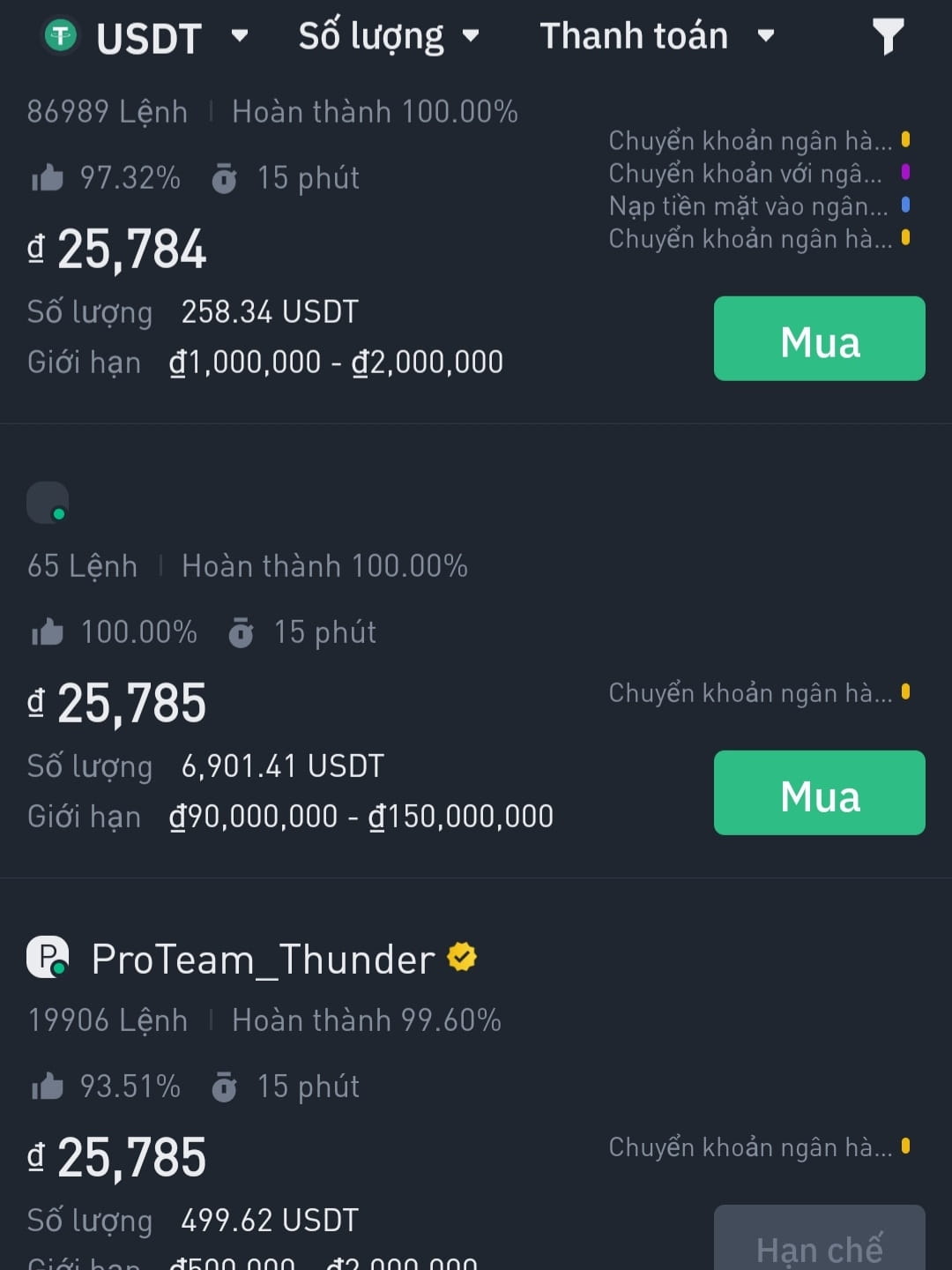 🌈 #USDT is almost 26k, should I buy more USDT now 🤔 You | CHN Coin on Binance Square