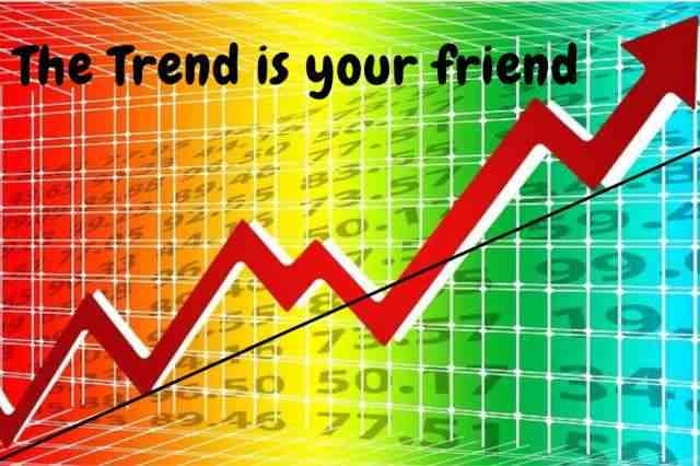 Let's think rationally. Since its inception, the price of B ...