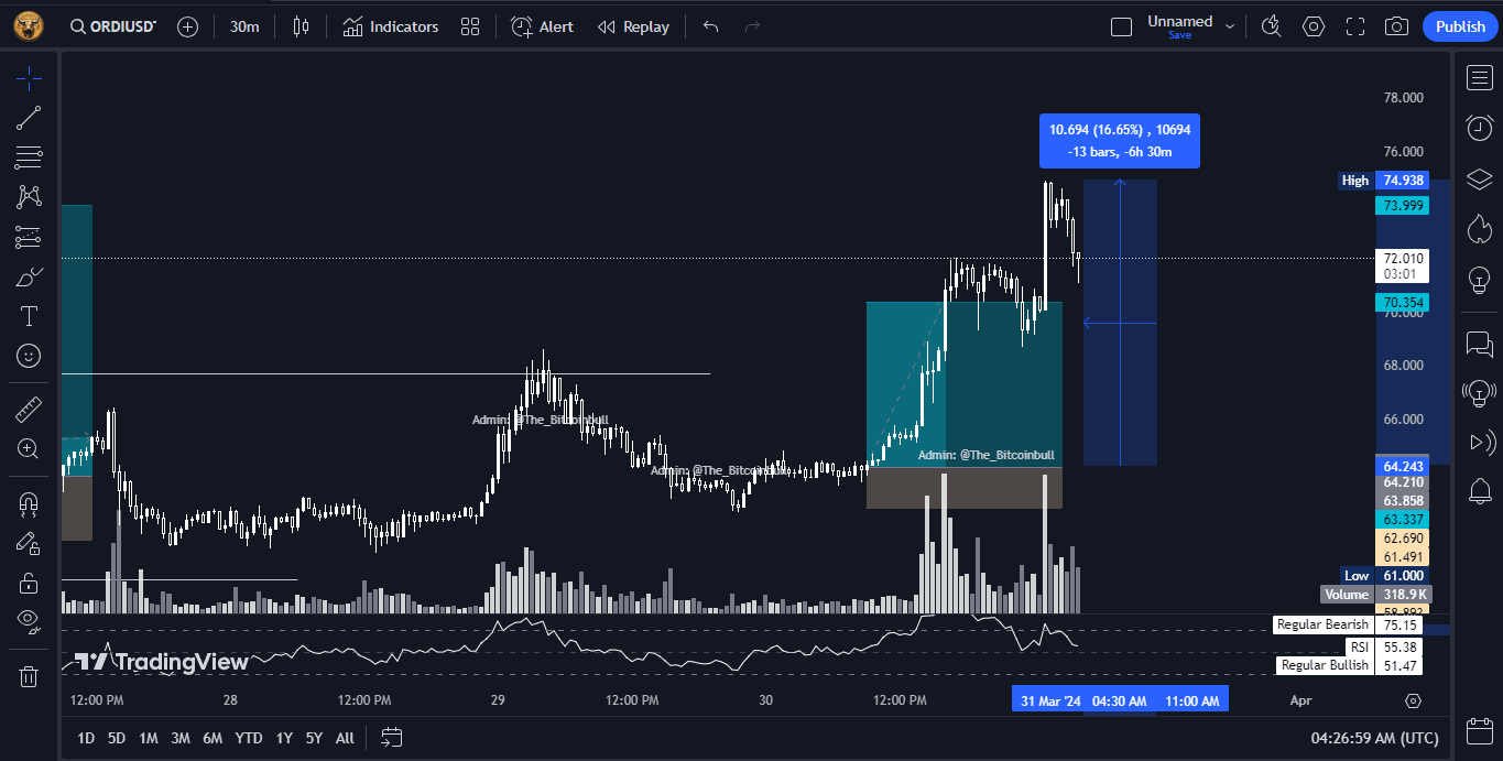 Perfection Can Be Seen Our Live Market Trade📈 Our VIP Sign | Bitcoin ...