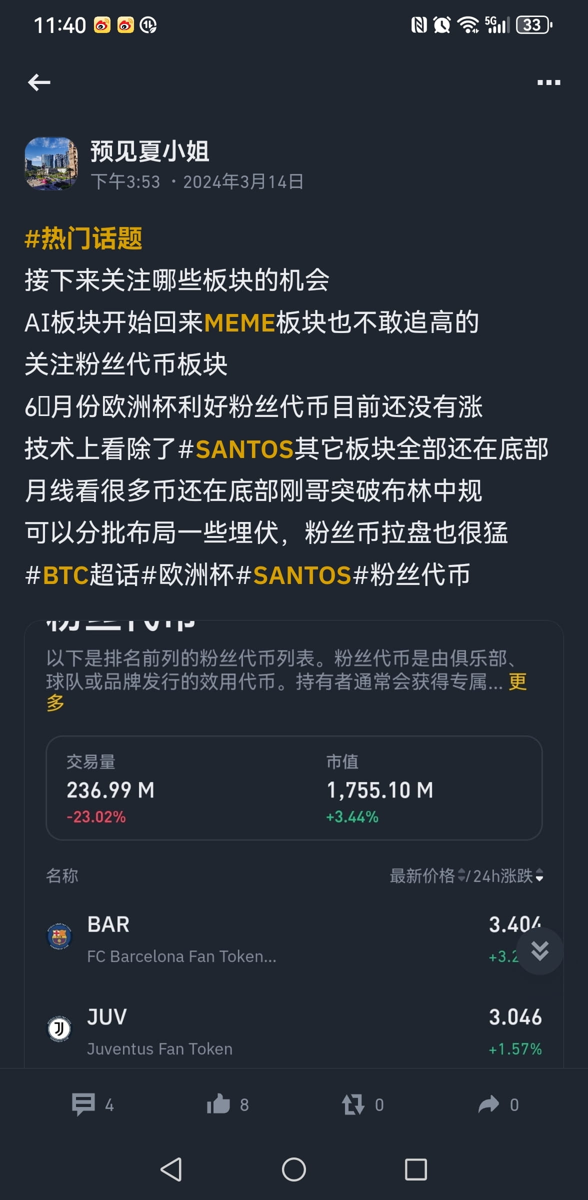 #爆涨粉丝币 Today’s happiness is given by fan coins Fan coins ro | 交易员夏夏 on ...