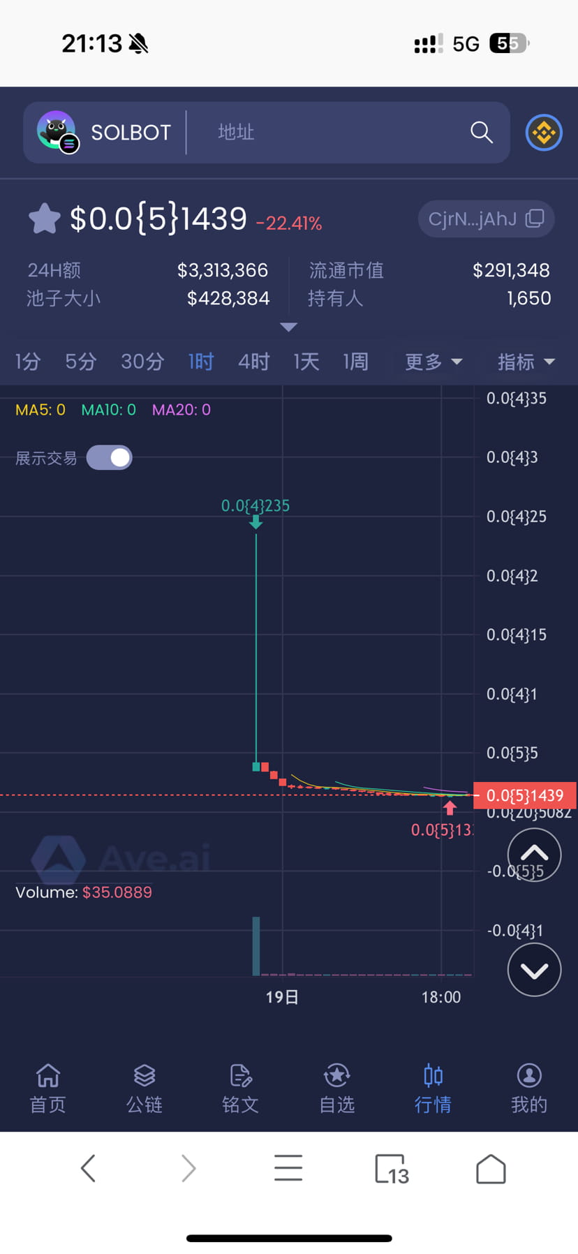 Leek Coin Circle Diary. Yesterday I participated in a | 片刻 on Binance ...