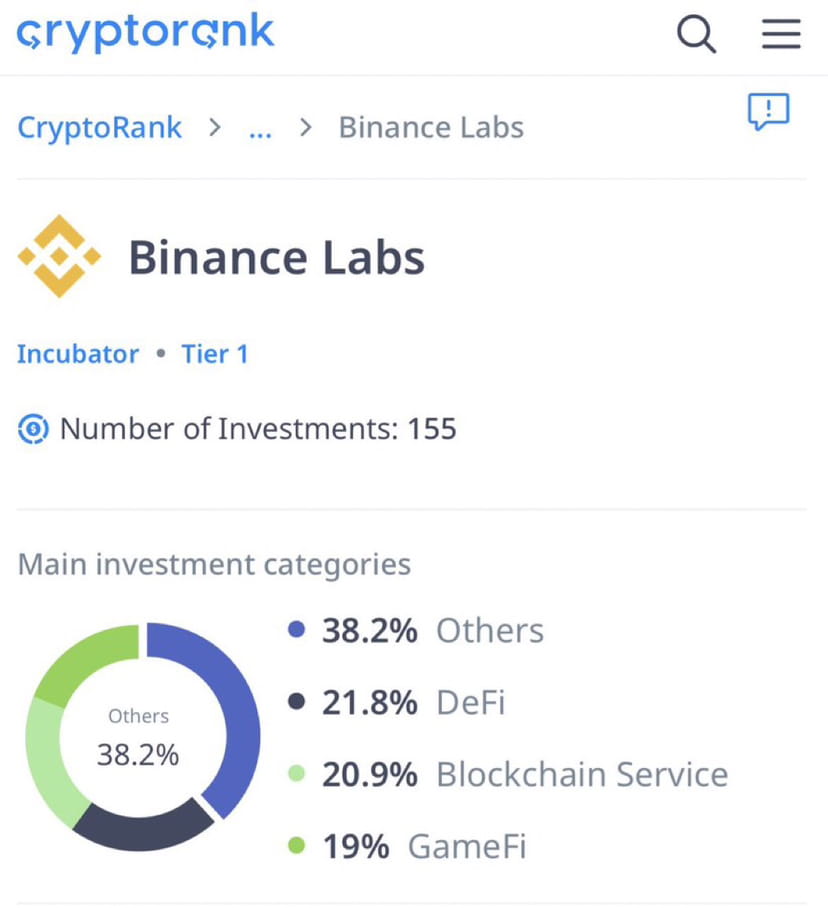 Here’s how to find the next solid 100x crypto coins: This i | BitEagle News on Binance Square