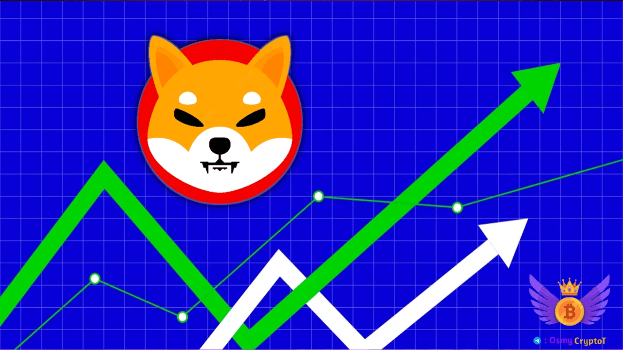 Shiba Inu Coin: SHIB Burn Meteoric Rise Signals Imminent Rally to $0. ...