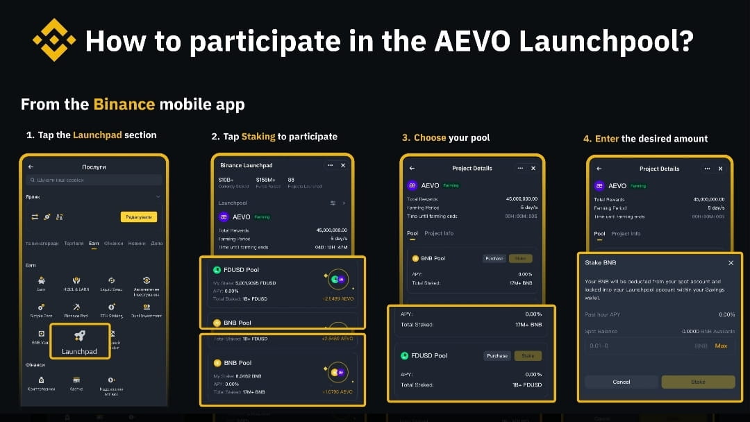 HOW TO FARM AEVO FOR FREE ON LAUNCHPOOL. Please concentrate | Habz on Binance Square