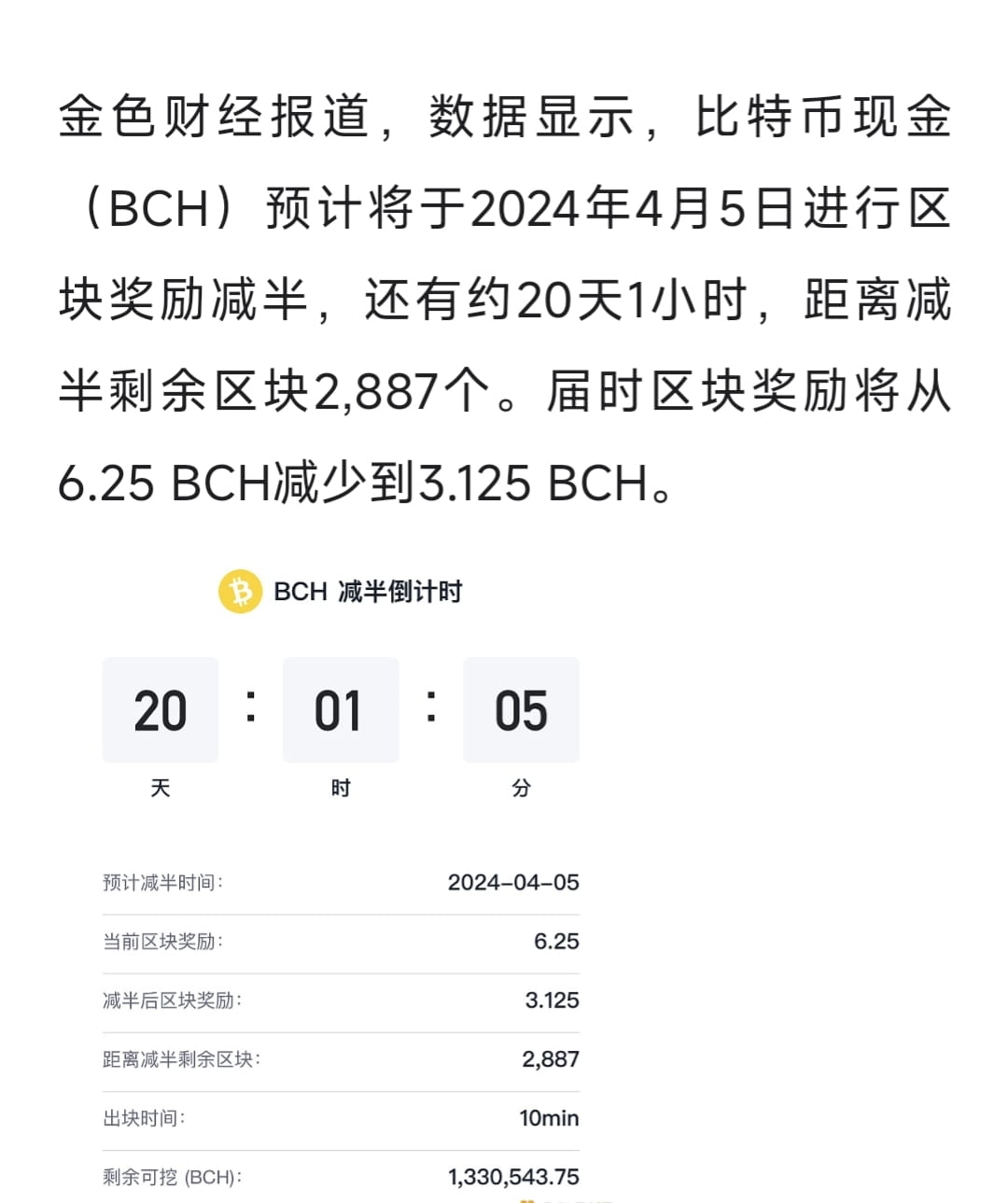 There are still about 20 days until the BCH halving is expec | 南星加密论 on ...