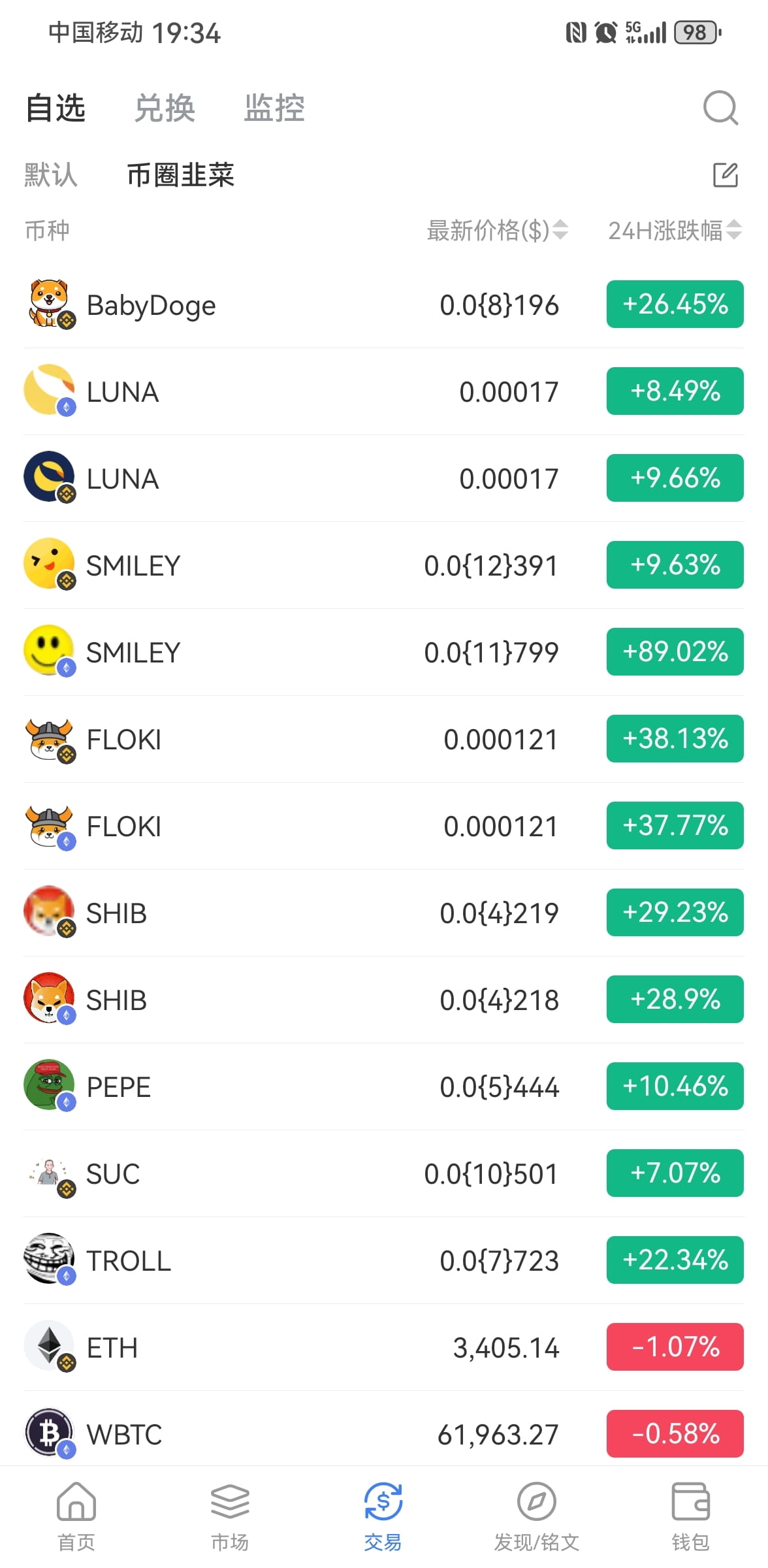 The most promising smiley coin of meme coin in 2024 bsc go t | 314 ...