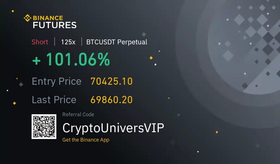 🚨BTCUSDT URGENT UPDATE🚨 CONGRATULATIONS 🎉 QUICK Results | Crypto Universe official on Binance Square