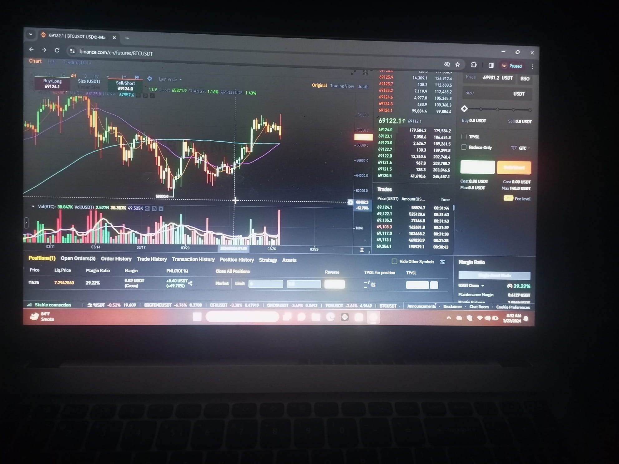 little bearish time start now! take rest and feel easy cont | Crypto Universe official on ...