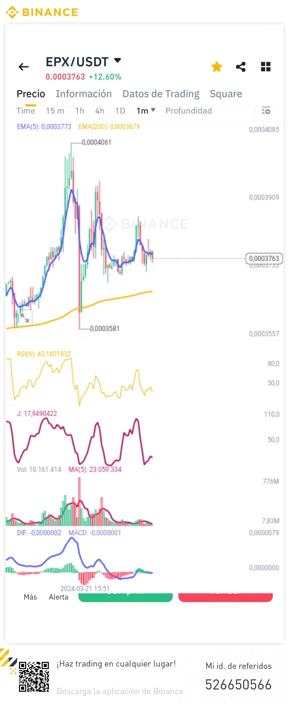$EPX be careful bullish channel, in one minute chart playing | Girocoin ...