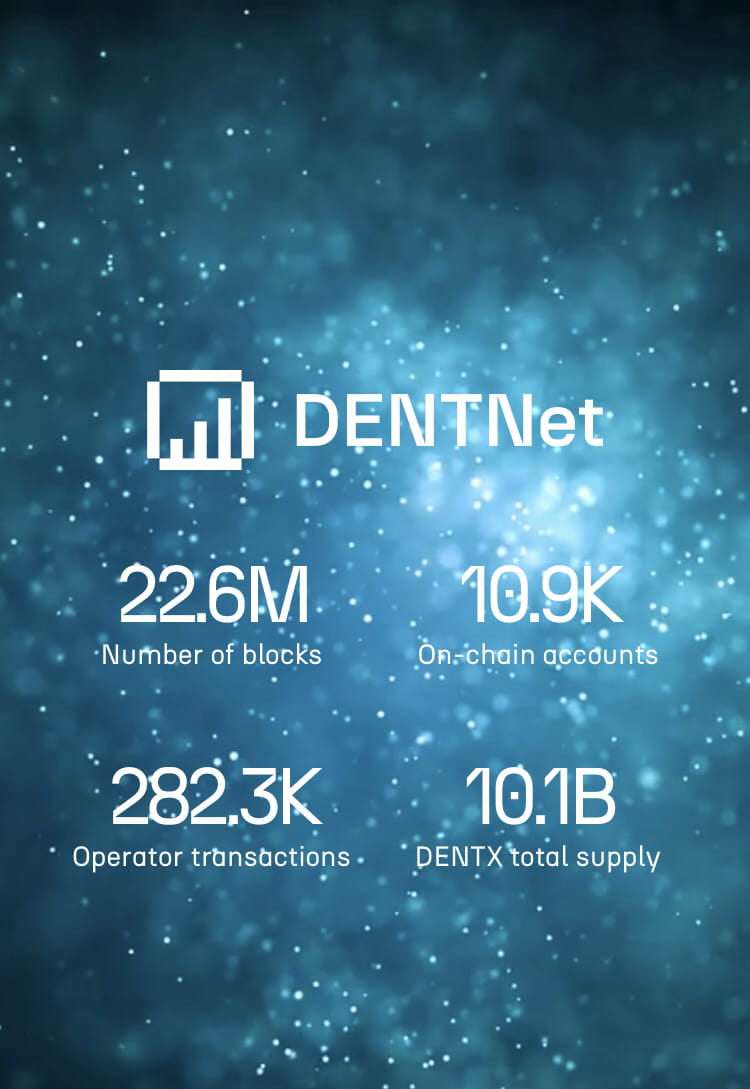 You can tell what #dent is by looking at the phone in your h | kdr ...