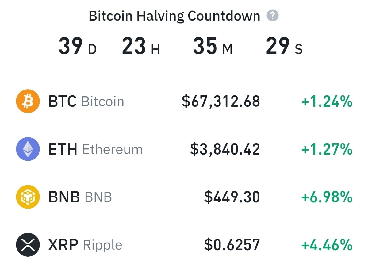 Question: What exactly is Helving and what are its benefits? | Goldcoin ...