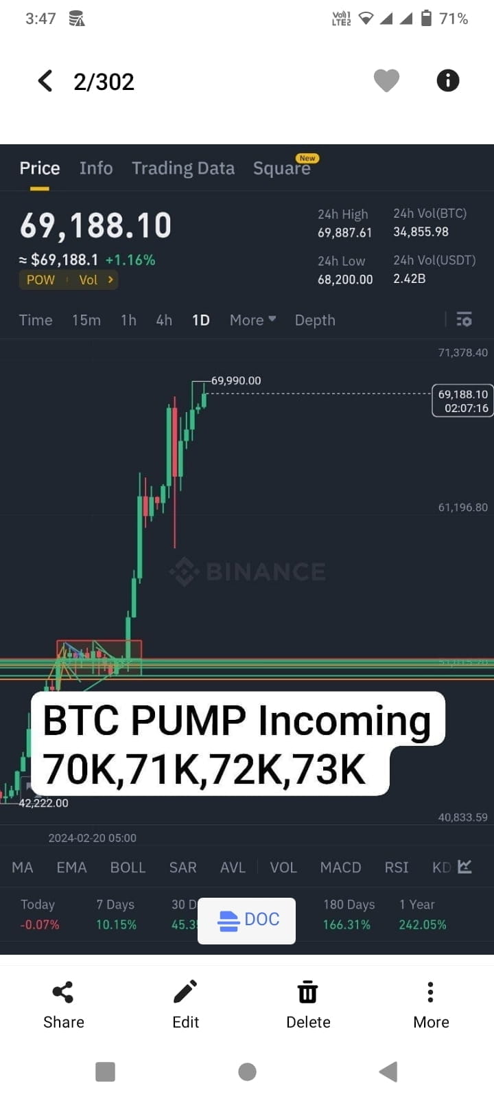 🛑🛑🛑 BTC Urgent urgent update very urgent BTC PUMP incomi | CryptoLover289 on Binance Square