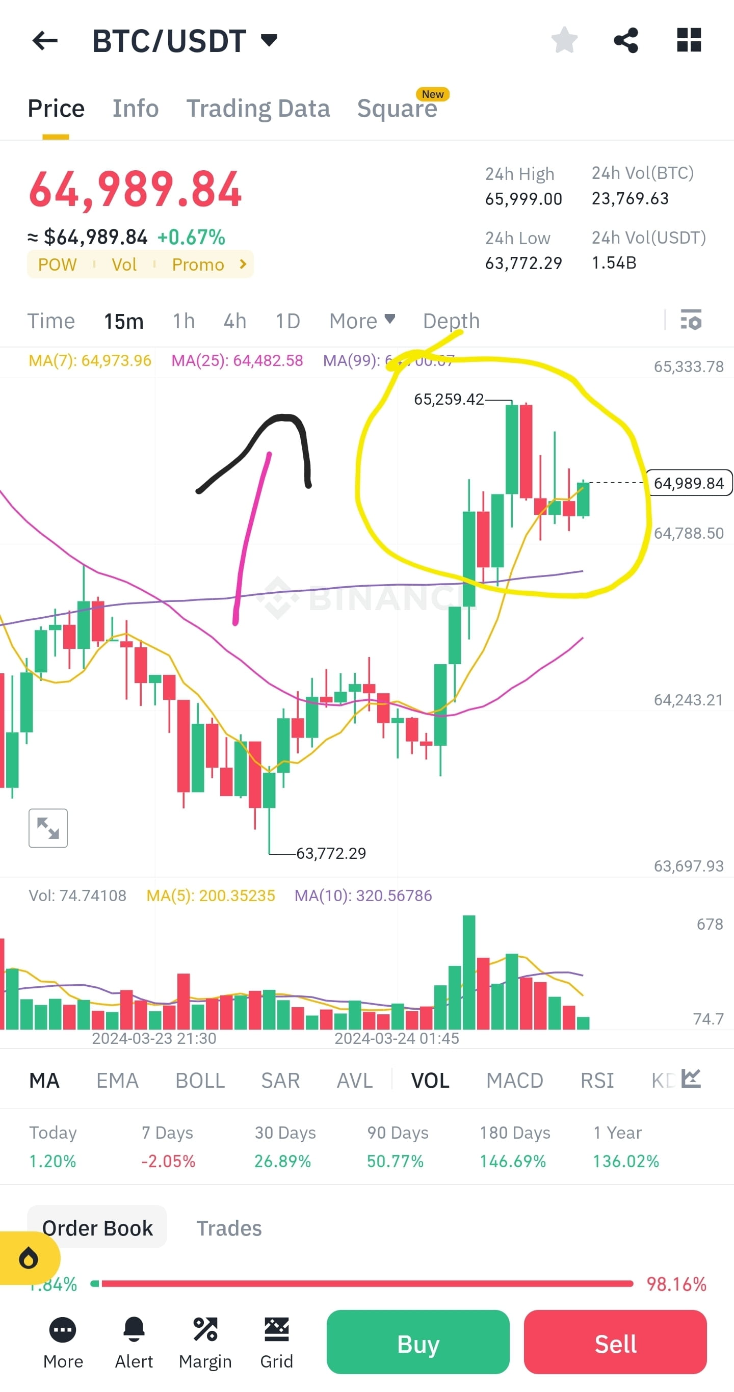 Hasta ahora estamos obteniendo buenas líneas de recuperación | The ...