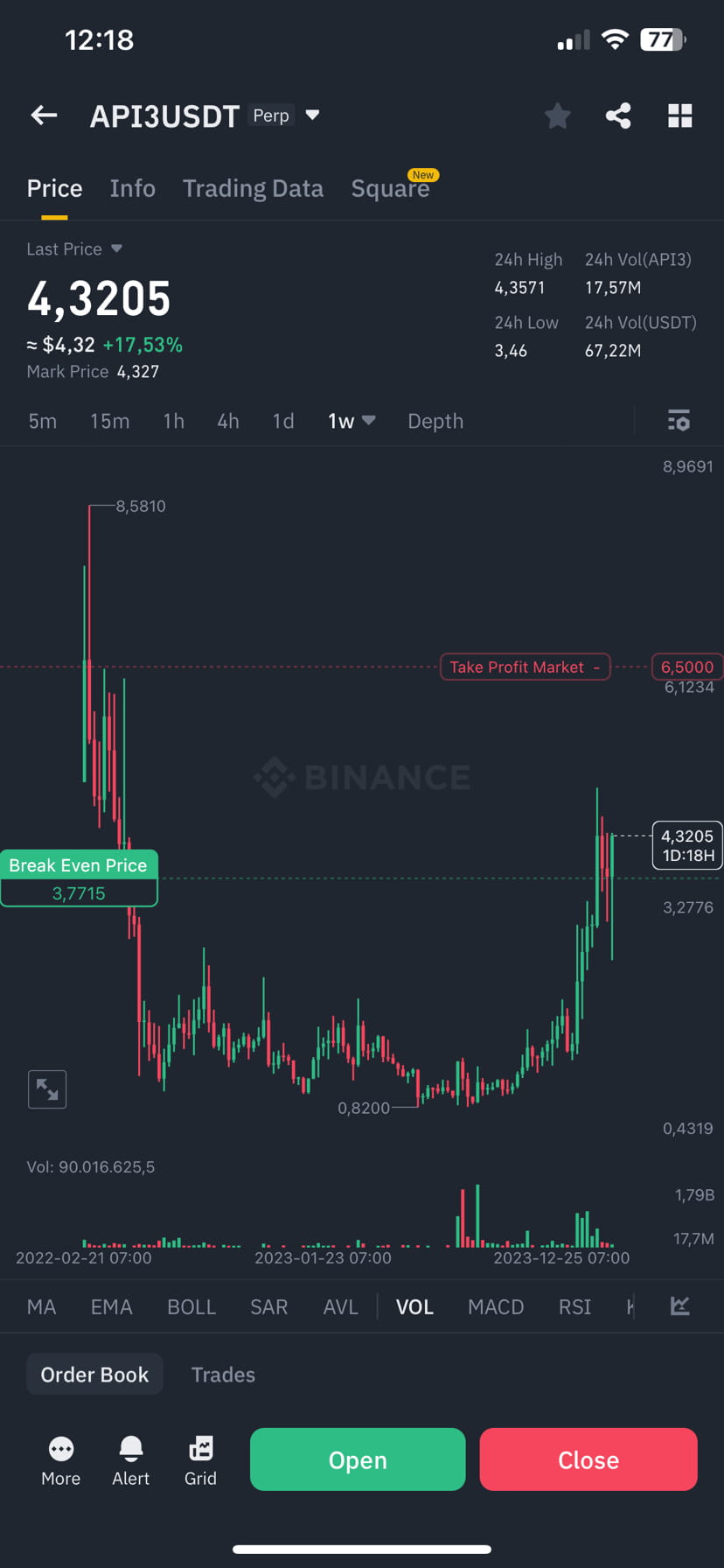 Edwrd-1M's Profile | Binance Square