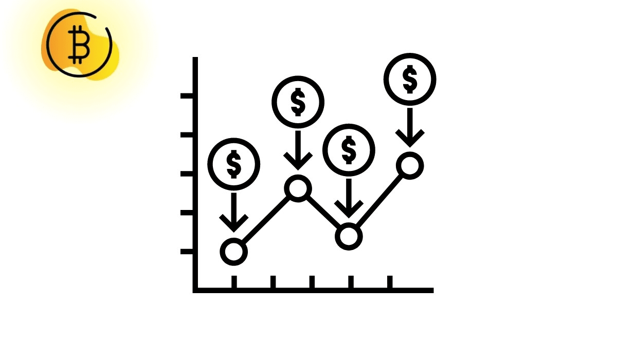 What is the meaning of DCA in cryptography? | Goldcoin on Binance Square