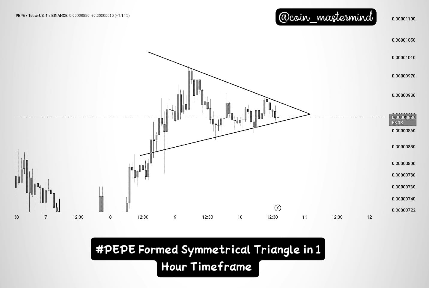 $PEPE forms a symmetrical triangle pattern in the 1-hour ti | Coin ...