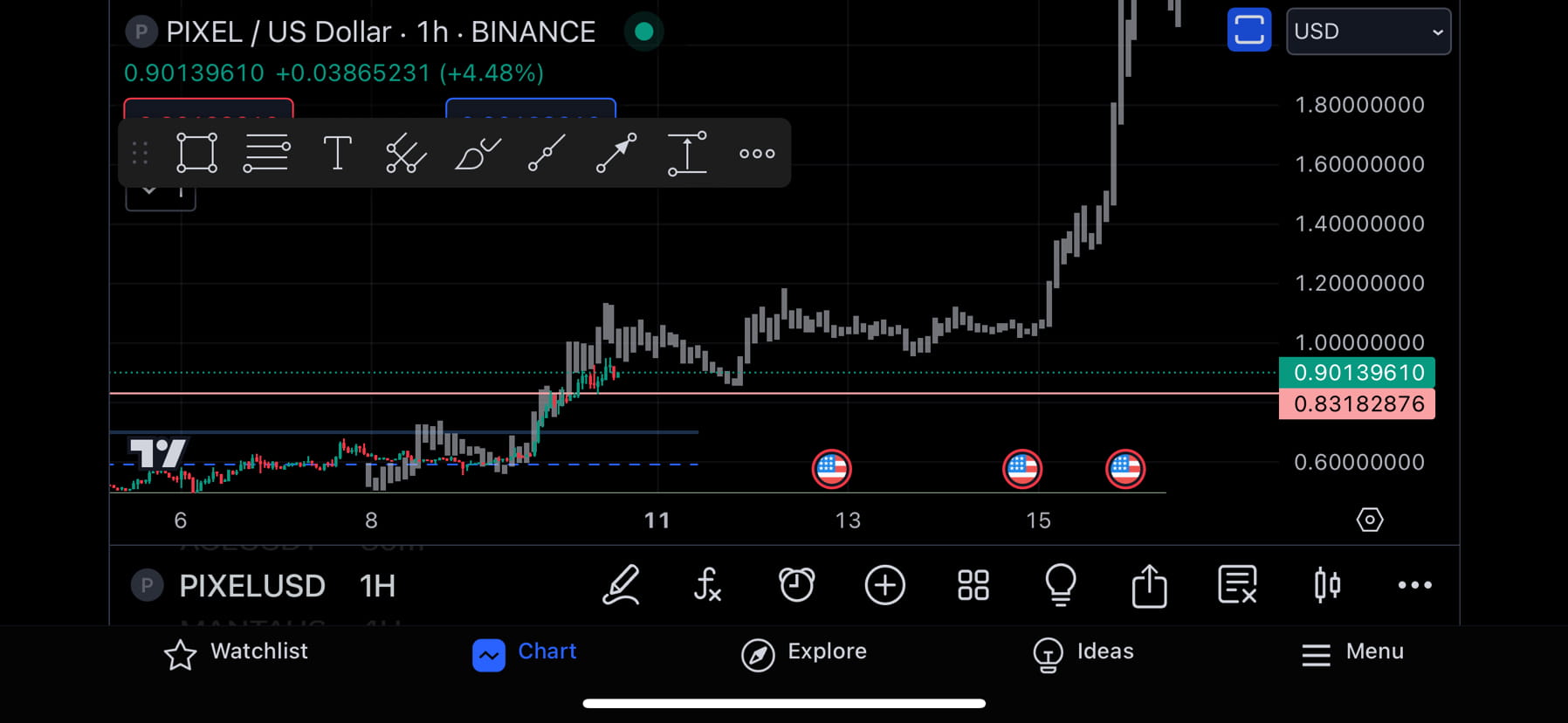 pixel-bullish-dragon-fly-on-binance-square