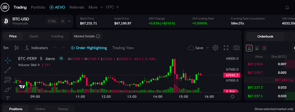 AEVO: All you need to know! (GUIDE) | Crypto Yapper on Binance Square