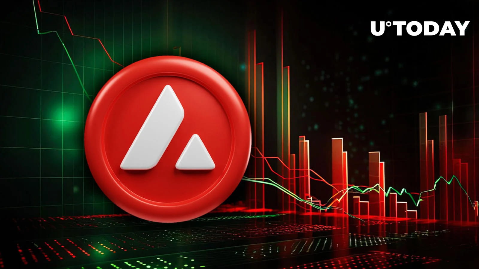 $AVAX "Actualización de precios y señales gratuitas" 🚀🚀 | FAHEEM ...