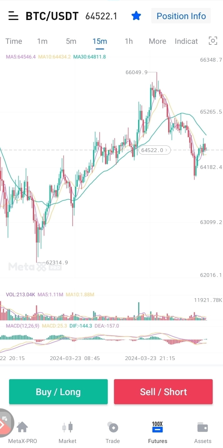 #HotTrends $BTC Today it is possible that a BTC will break 6 | Qadeer ...
