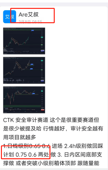##ctk Because the entry period is different, you will alway | 艾叔 on ...
