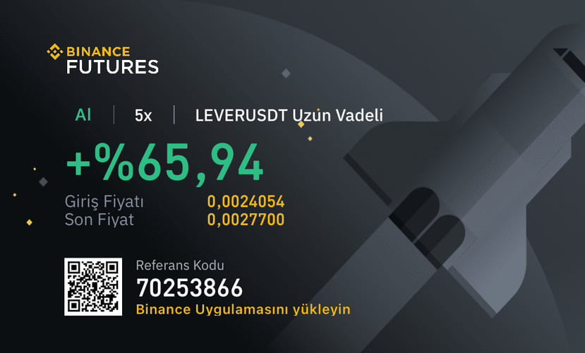 I've written a lot here about $LEVER as 5x long 👍 | FAKİR TRADER on ...