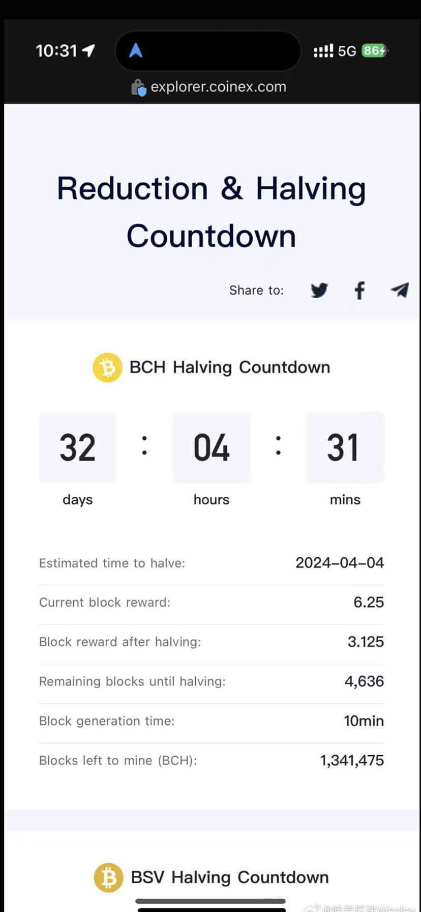 Bch halving is about to begin Four digits are coming. Will f | 加密小胖熊 on ...