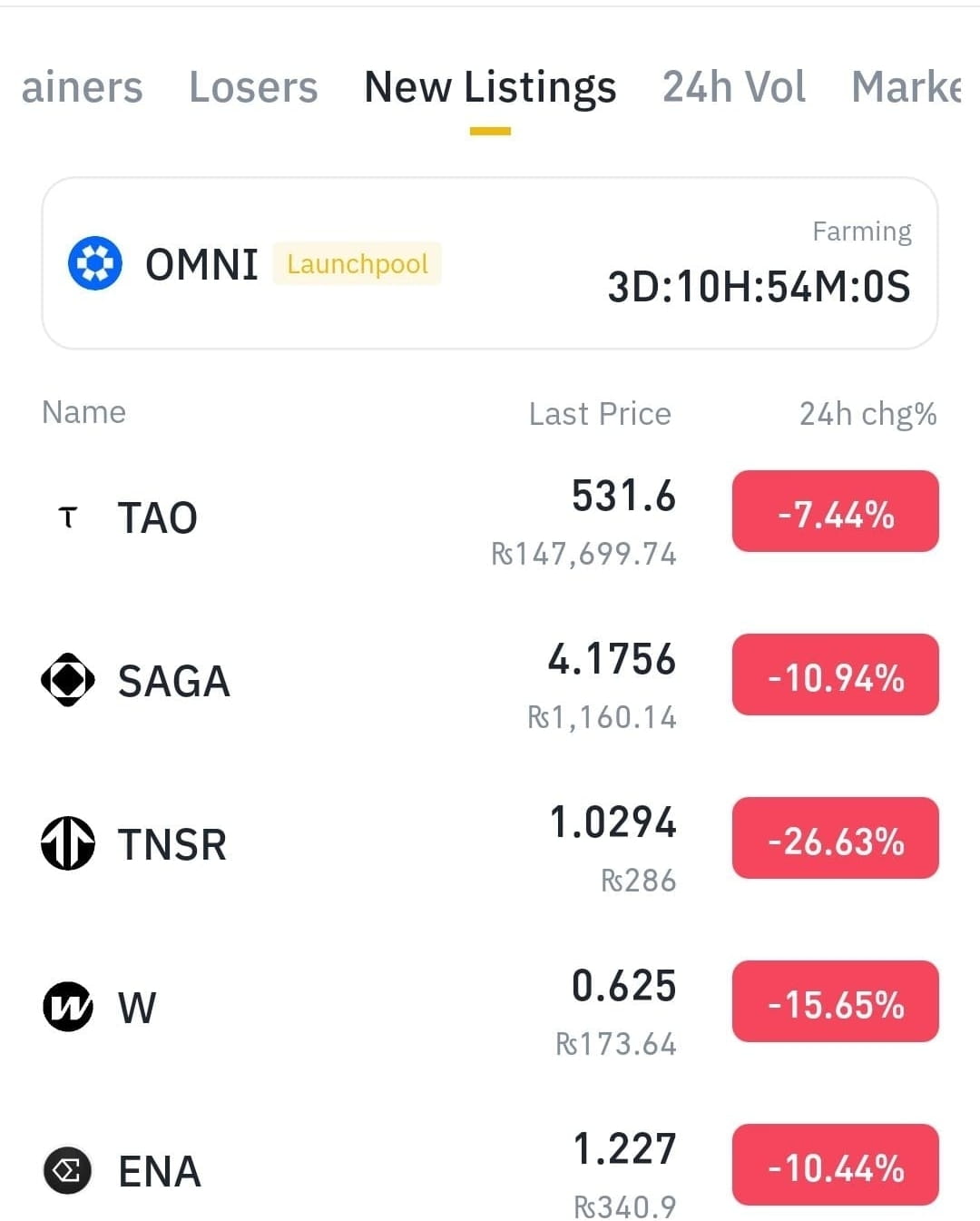 Introducing Omni Network (OMNI) on Binance Launchpool! Farm | UNIMETA on Binance Square