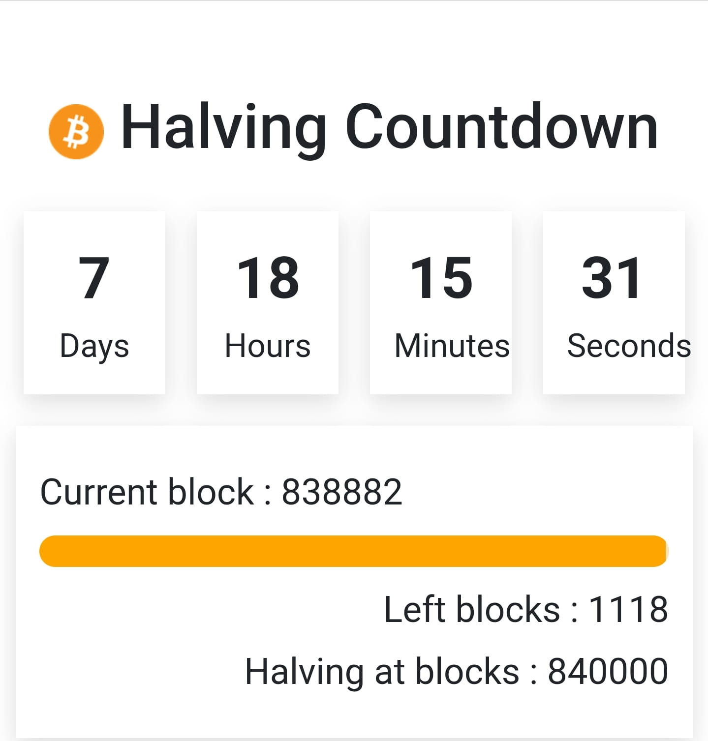 $BTC The button was pressed for the having drop, it is very ...