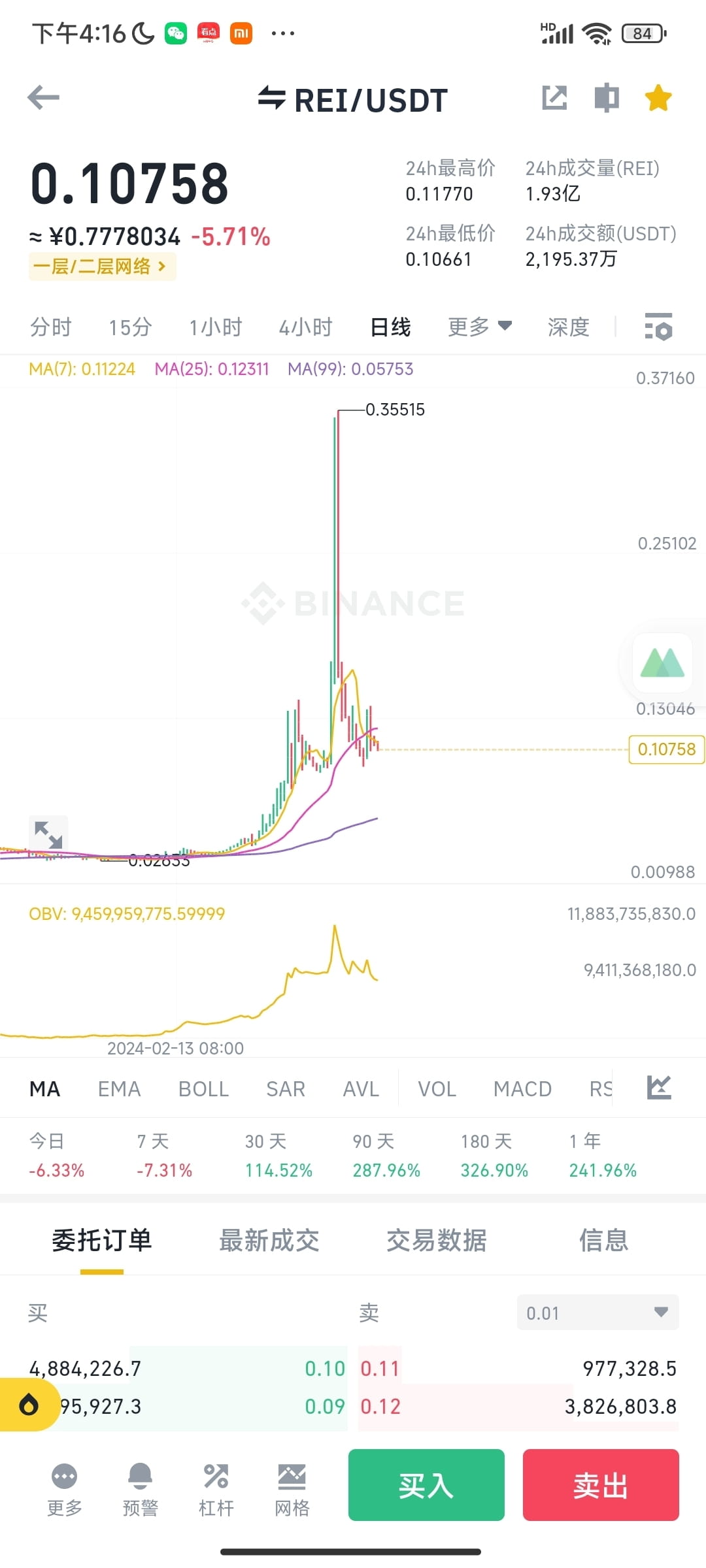 #REI is a set of RMB. It will go up and down as much as it | 橙子6792 on ...
