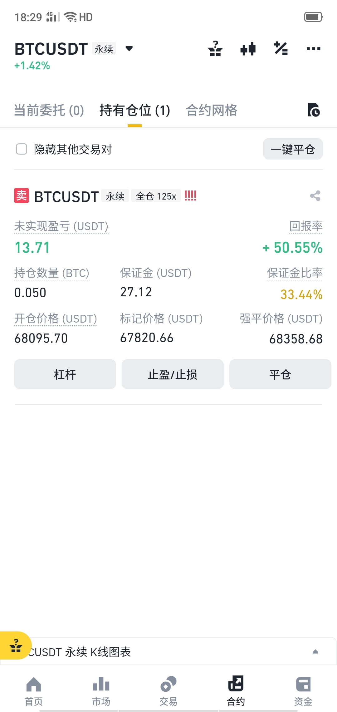 $BTC bearish 67820 | Wyatt Caloca nDil on Binance Square