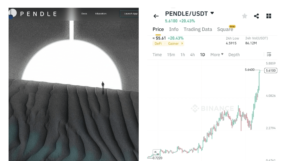 It's All About PENDLE which I miss | Pudiman Crypto on Binance Square